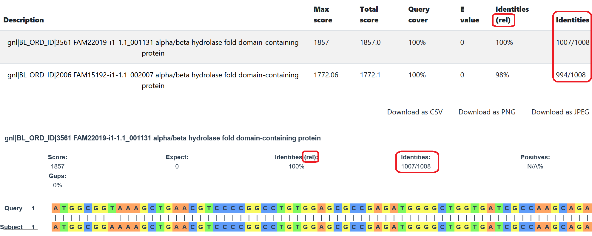 Blast: Show 100 % identity only if sequence is completely identical · Issue #29 ...