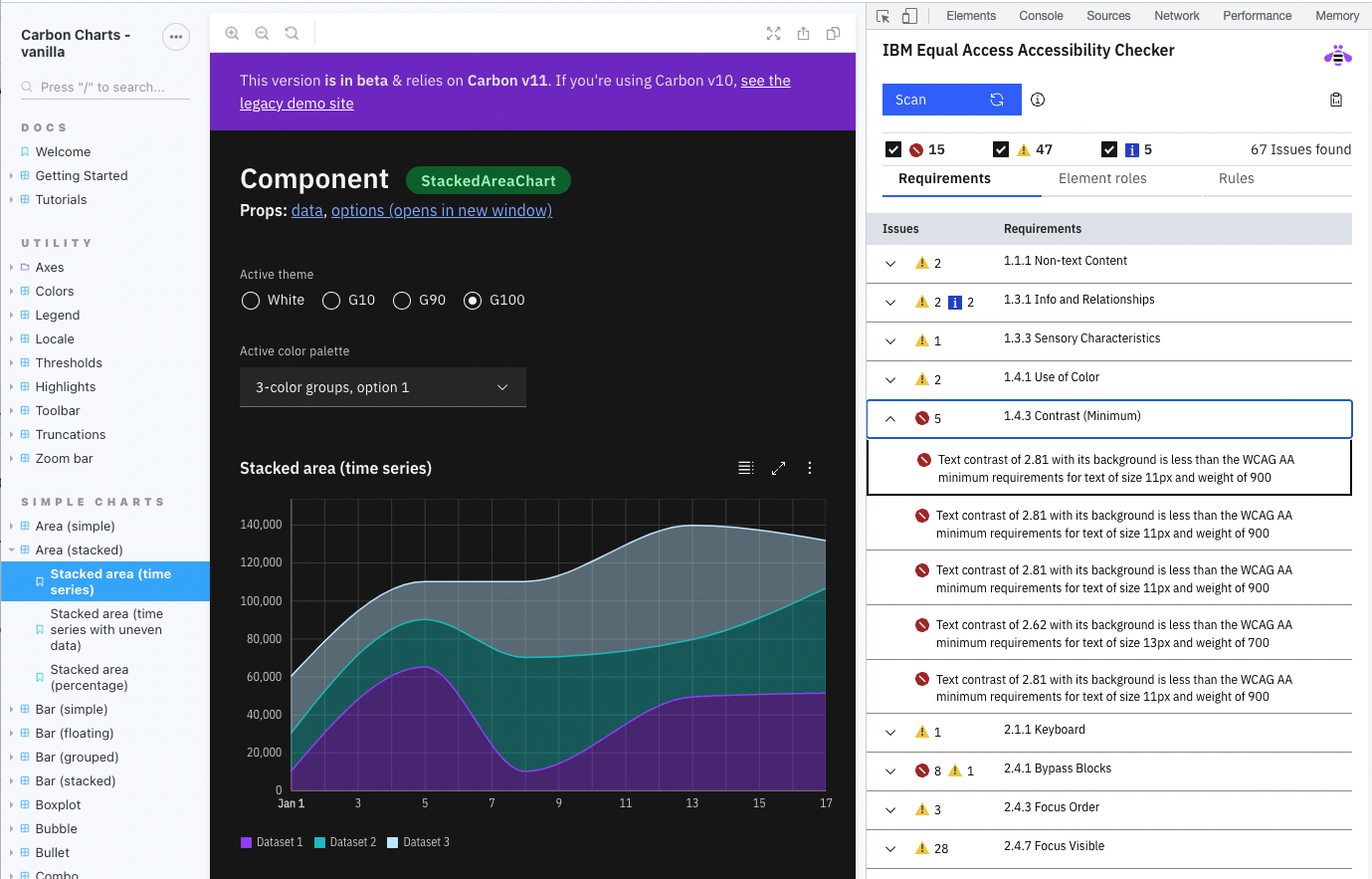 [Accessibility]: Text contrast of 2.81 with its background is less than ...