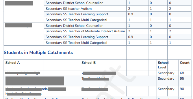 Incorrect cell overflow on page break for table with rowSpan · Issue #1597 · bpampuch/pdfmake ...