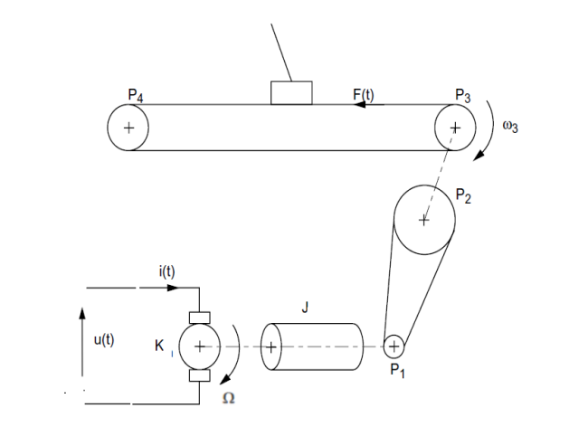 GitHub - kalil75/Modeling-of-an-inverted-pendulum