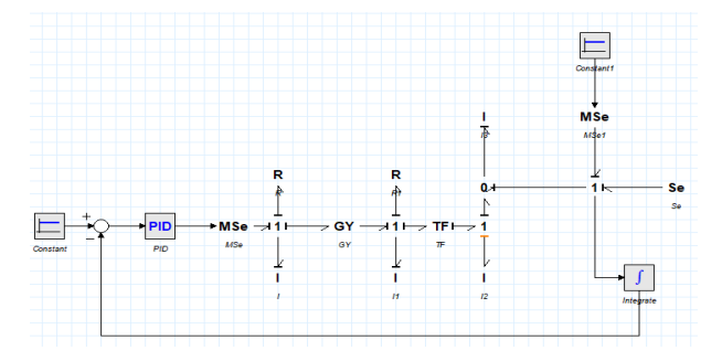 GitHub - kalil75/Modeling-of-an-inverted-pendulum