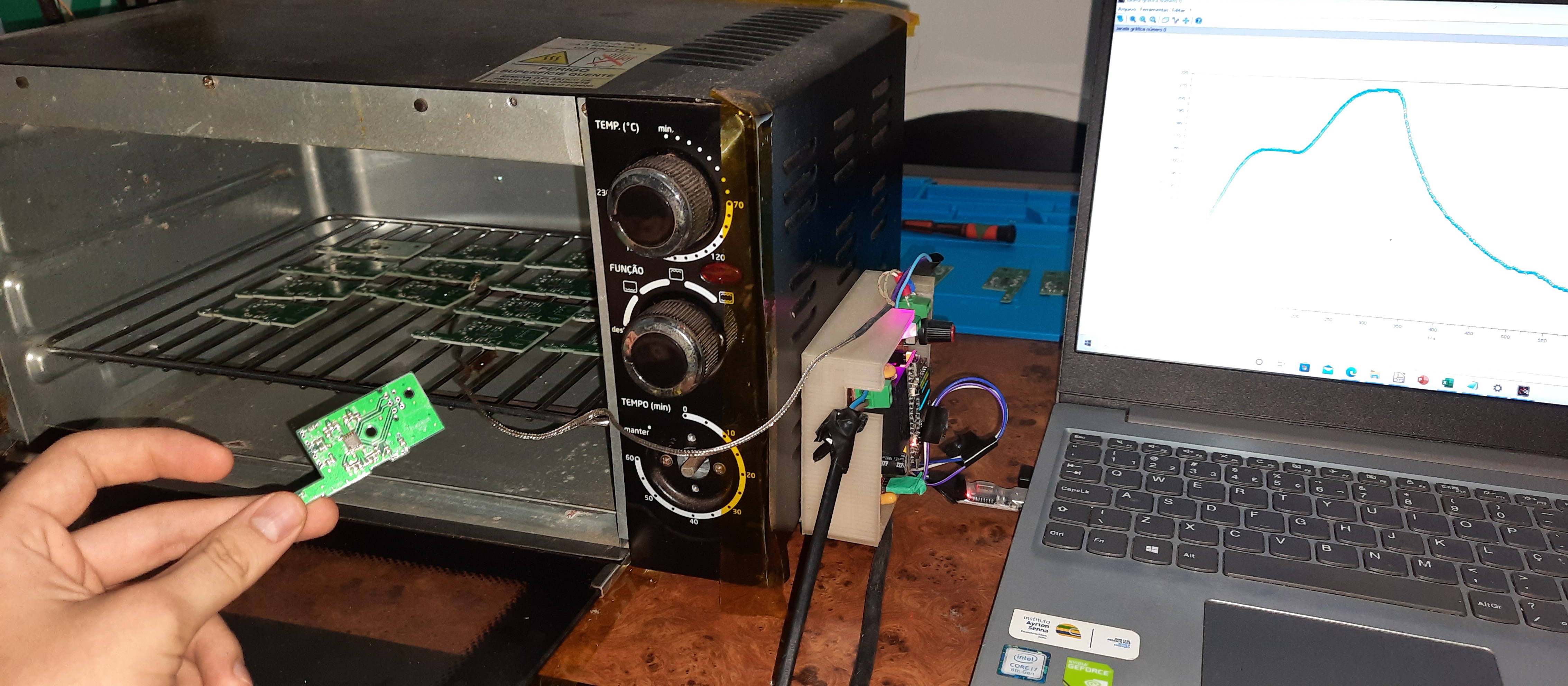 GitHub - Luk13g/SMD_Solder_Reflow: Soldering system for SMD electronic components on PCBs ...