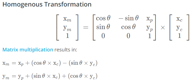 GitHub - wangsenlinautonomous/CarND-KidnappedVehicle