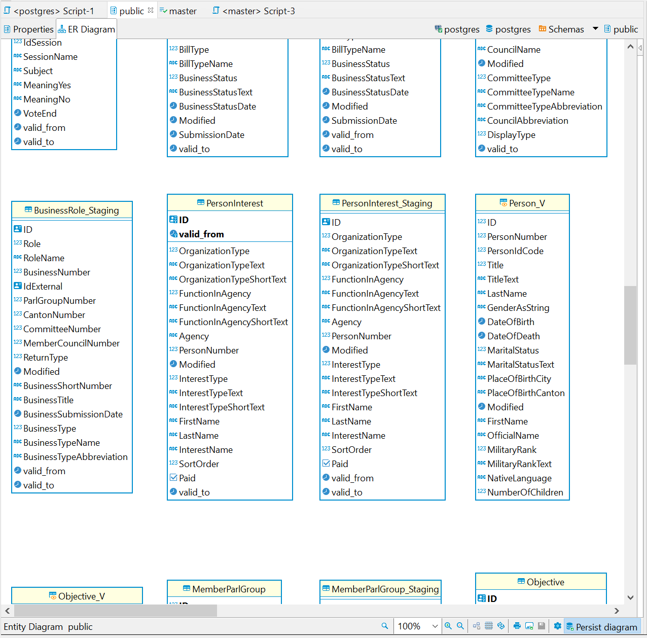 When exporting large ER diagram to SVG the result is cropped · Issue ...