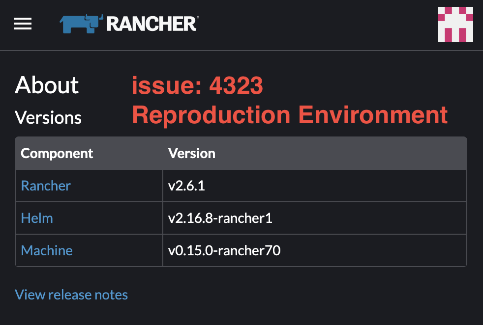 In a list of PVC forms, attempting to close any form always causes the ...