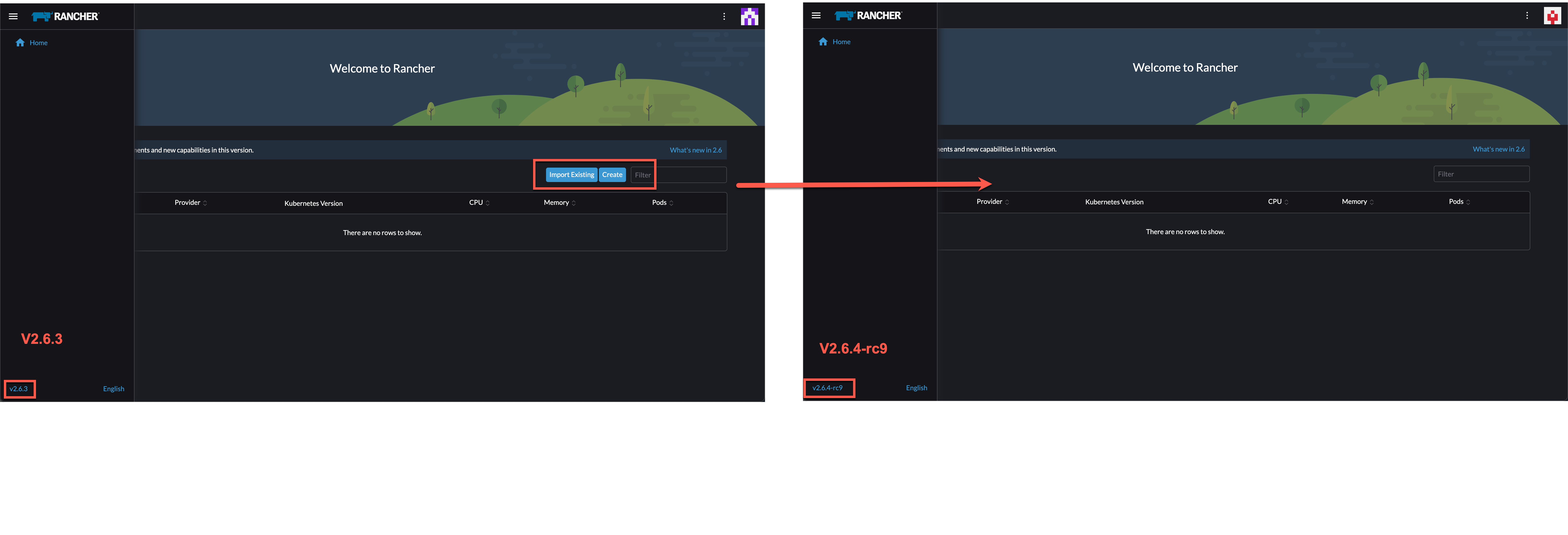 Permissions Granted - a user with restricted user-base role can create / import existing cluster ...