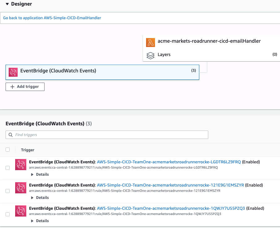 pipeline notifications through SNS · Issue #12 · awslabs/aws-simple-cicd · GitHub
