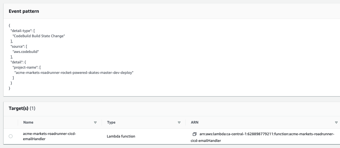 pipeline notifications through SNS · Issue #12 · awslabs/aws-simple ...