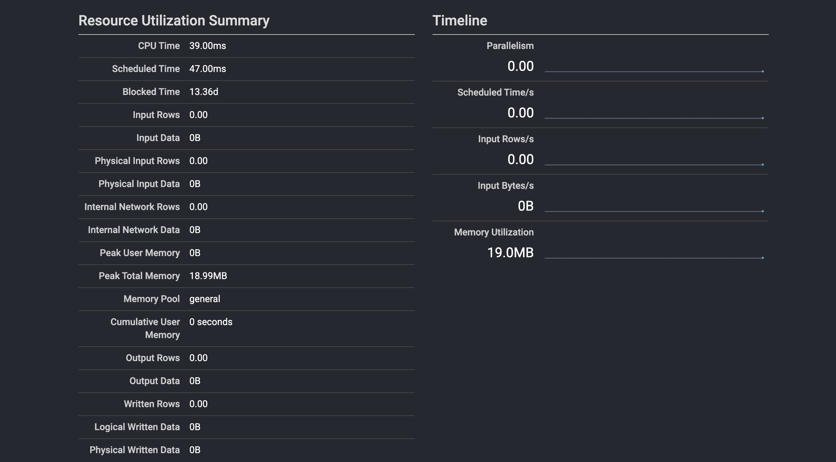 Cluster not performing under load · Issue #1776 · trinodb/trino · GitHub