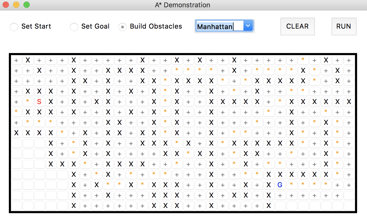 GitHub - ManhNV103/Automate-A-Star-Map-Search-With-Different-Heuristics: Implementation of A* ...