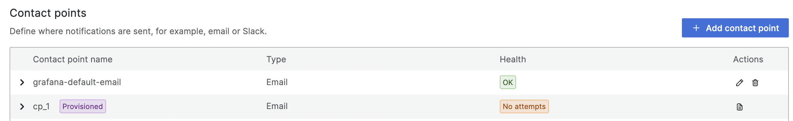 File Provisioned Notification Policy Rigidity · Issue #64782 · grafana ...