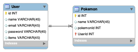 GitHub - alladinmelico/interactive-pokemon