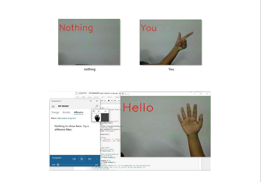 GitHub - PriyaGP/Gesture-to-speech-conversion-using-Image-Processing ...