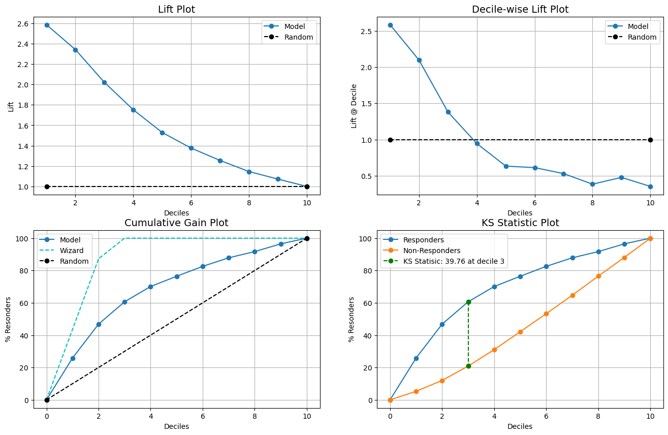 GitHub - FluffyArc/DefaultPayment