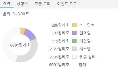 GitHub - ssu-memorier/gomguk-viewer-fe: 논문 전용 PDF Viewer 곰국 뷰어 프론트 엔드