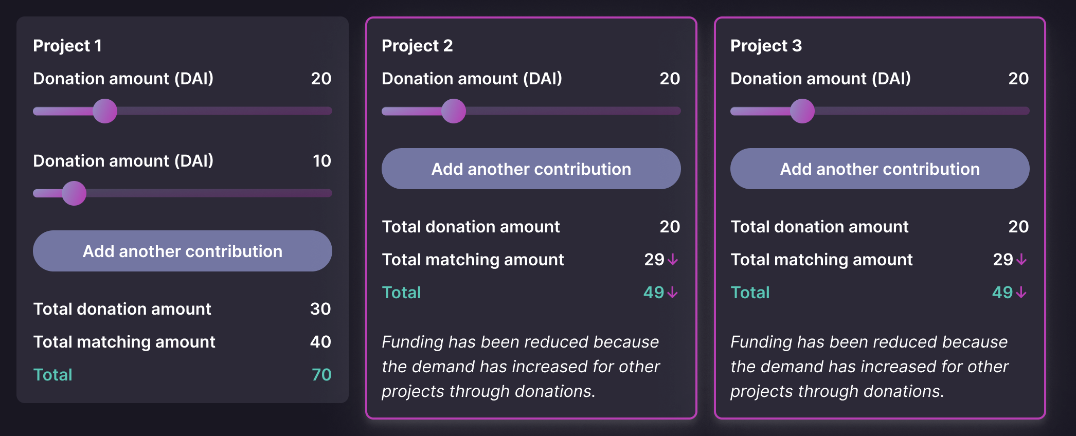 QF helper demo · Issue #115 · ethereum/clrfund · GitHub