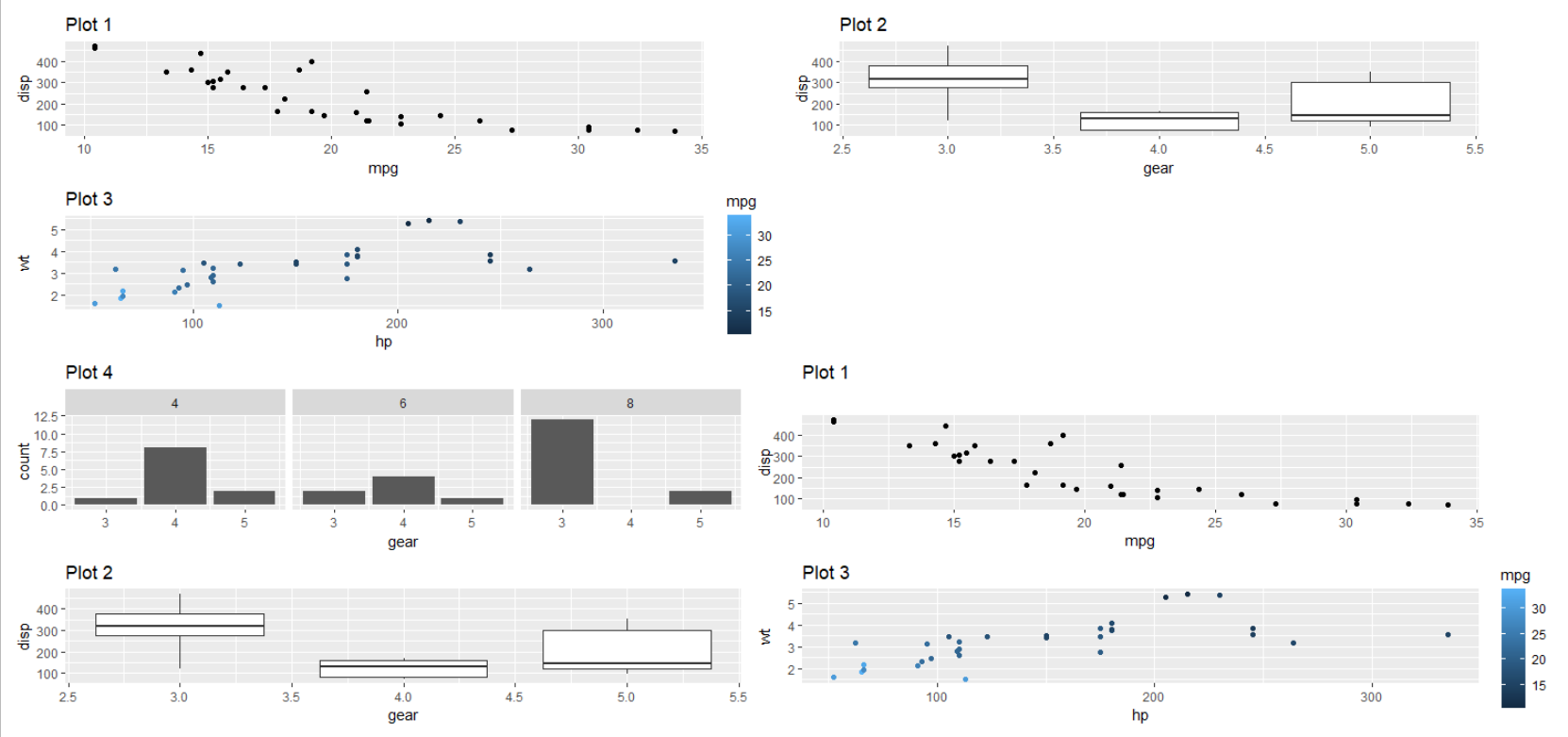 Layout with 4 intended columns and `plot_spacer` not working · Issue #286 · thomasp85/patchwork ...