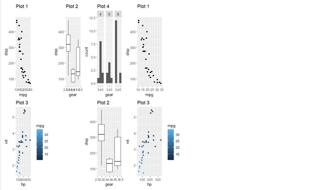 Layout with 4 intended columns and `plot_spacer` not working · Issue #286 · thomasp85/patchwork ...