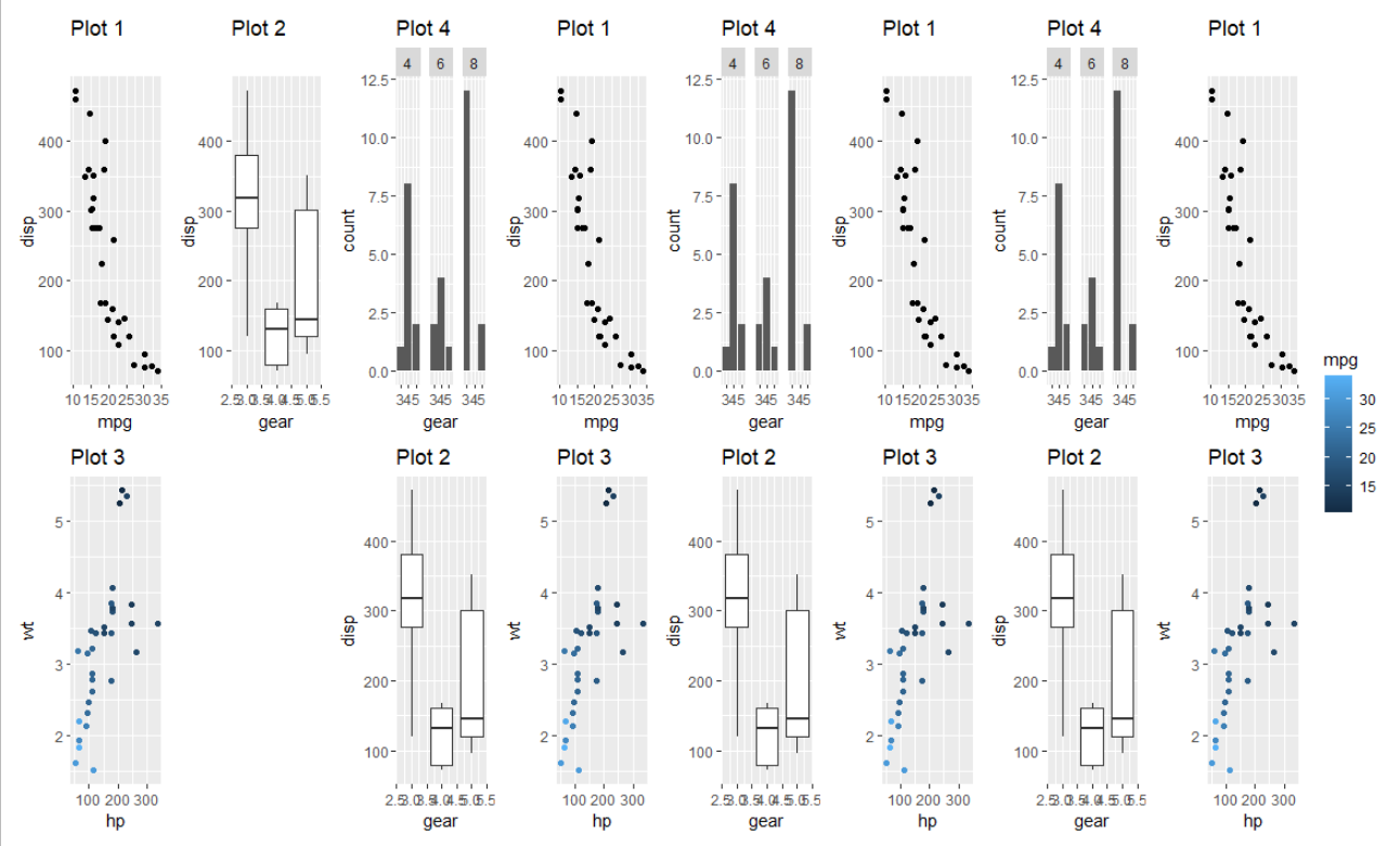 Layout with 4 intended columns and `plot_spacer` not working · Issue #286 · thomasp85/patchwork ...