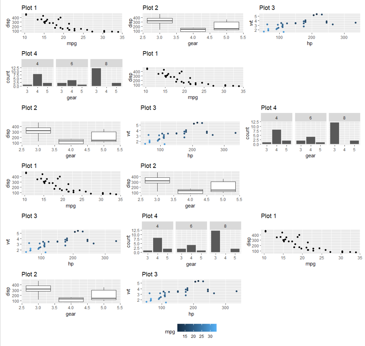 Layout with 5 columns not working too · Issue #287 · thomasp85/patchwork · GitHub