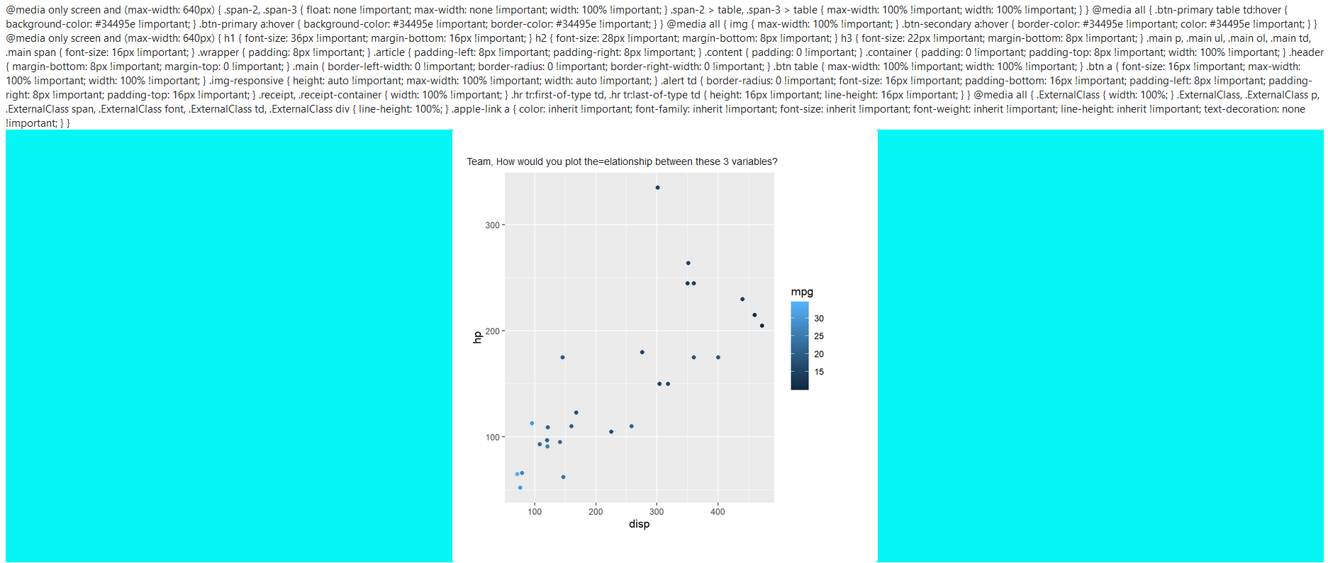 Some weird behaviours · Issue #136 · rstudio/blastula · GitHub