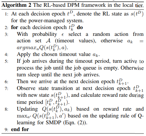 GitHub - 170928/-Review--A-hierarchcial-Framework-of-Cloud-Resource ...