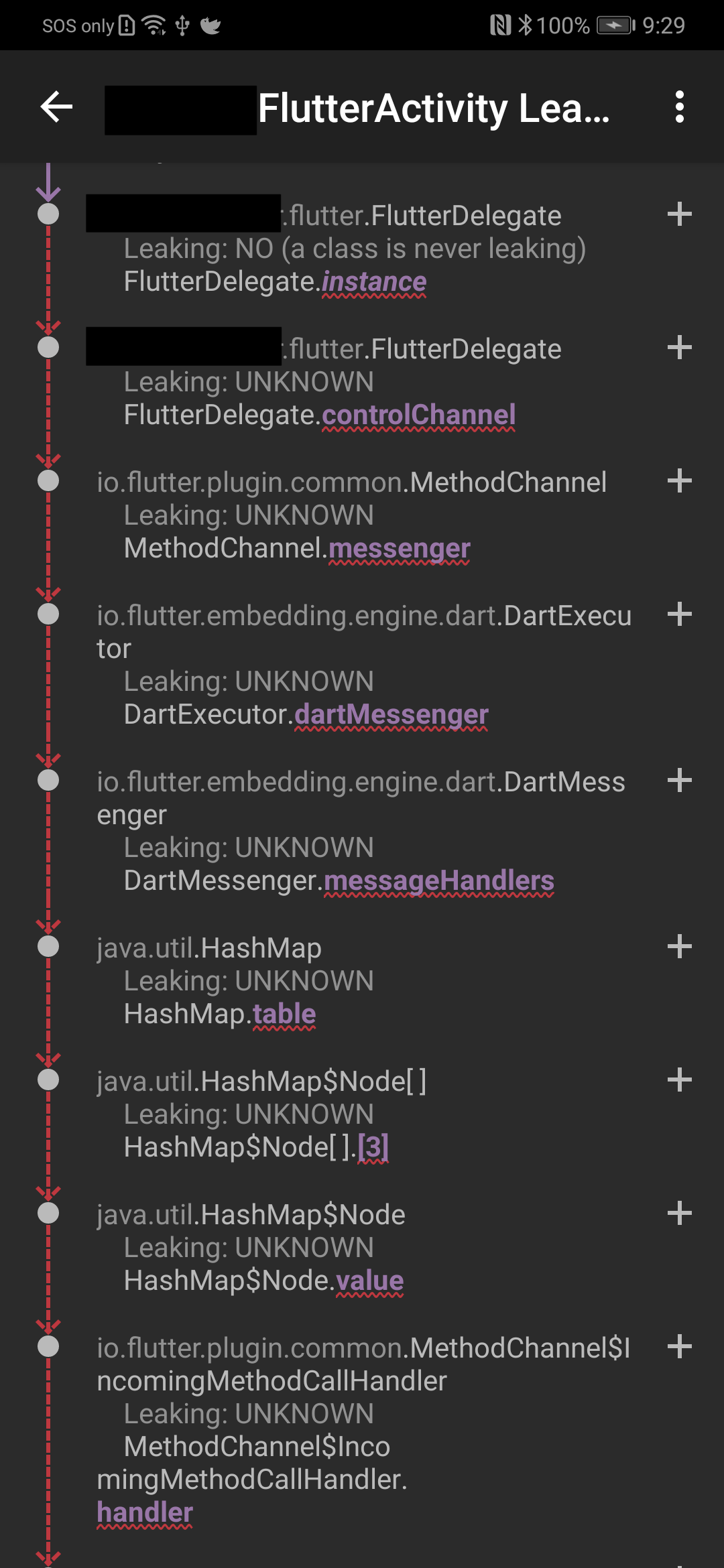 Android Add2app Leaks The Flutterview · Issue 54275 · Flutterflutter · Github