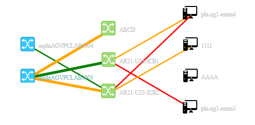 GitHub - phuong7809/draw-topology-network-python-d3js-
