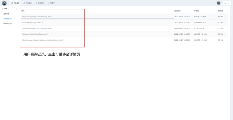 GitHub - 2280778712/Anti_Phisher: ”华为杯“第一届中国研究生网络安全创新大赛全国三等奖项目视频及证书