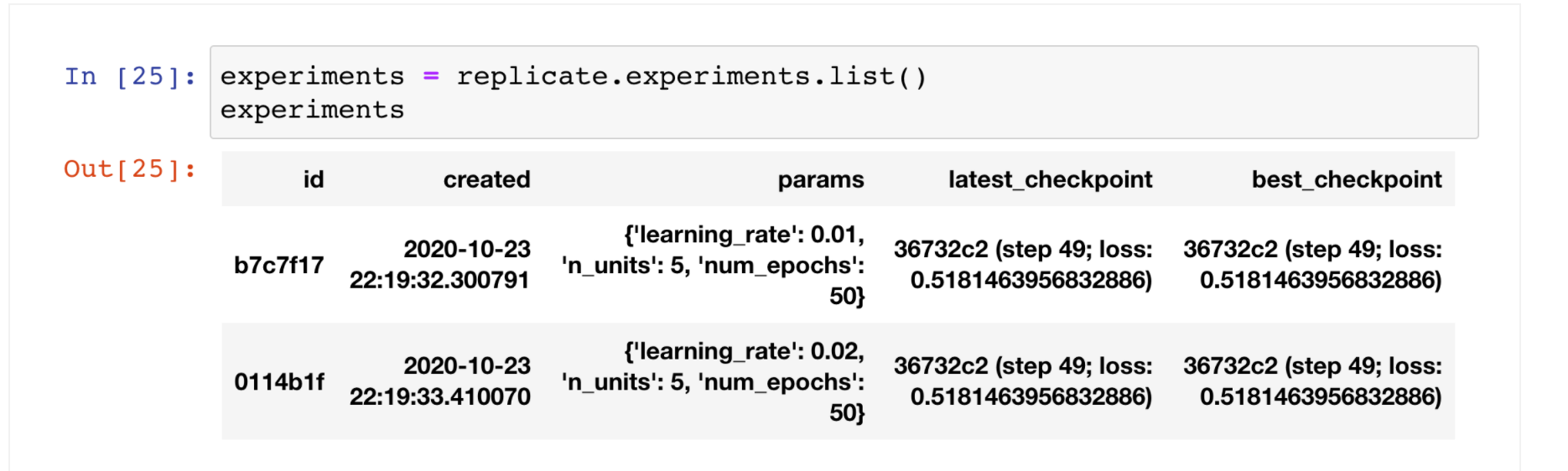 Improve notebook output of replicate.experiments.list() · Issue #327 · replicate/keepsake · GitHub