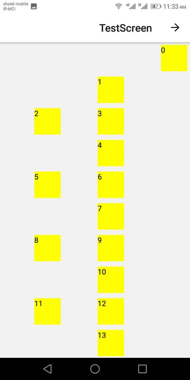 numColumns does not work correctly when autoLayout is enabled · Issue #599 · Shopify/flash-list ...