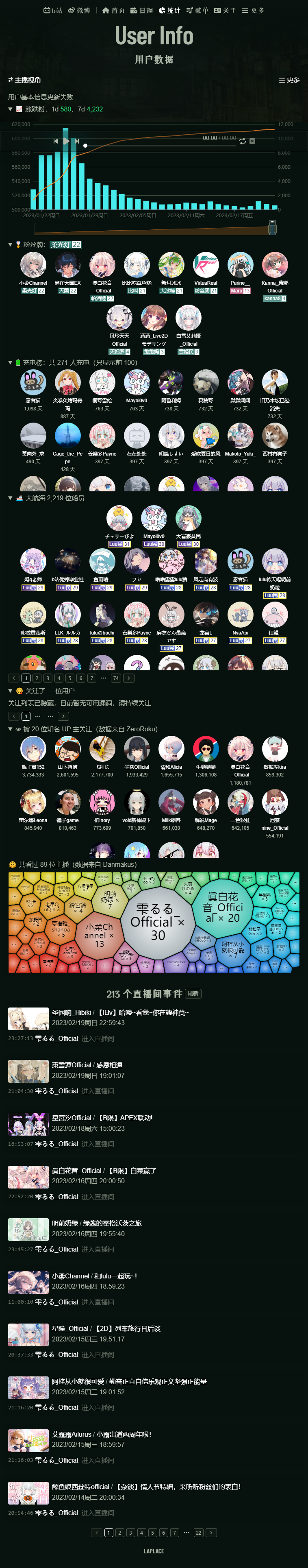 建议 · Issue #8 · Ikaros-521/nonebot_plugin_searchBiliInfo · GitHub