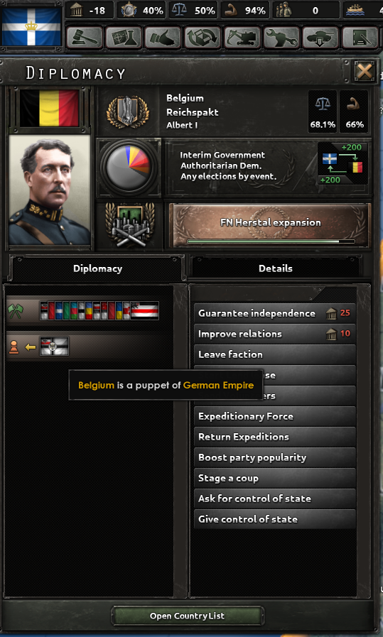 King Albert I still in charge of Belgium, even after the Germans have ...