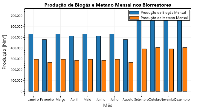Changing Bar Colors In Bar Group Method Discussion 1954 ScottPlot ScottPlot GitHub