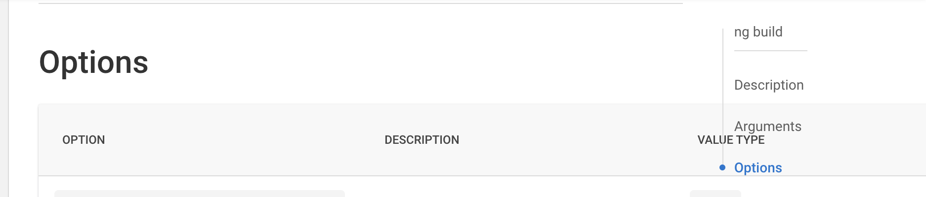Docs Infra Make It Obvious When Content Is Overflowing Horizontally · Issue 42789 · Angular