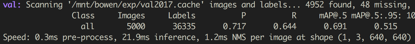 Some reproduced results · Issue #77 · WongKinYiu/yolov7 · GitHub