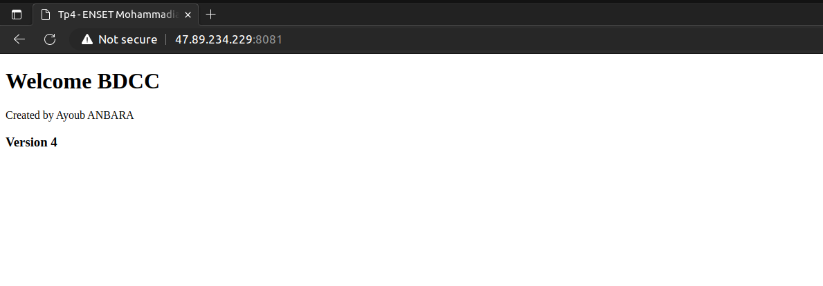 GitHub - ayoubAnbara/tp4-devops: Master ENSET Mohamadia