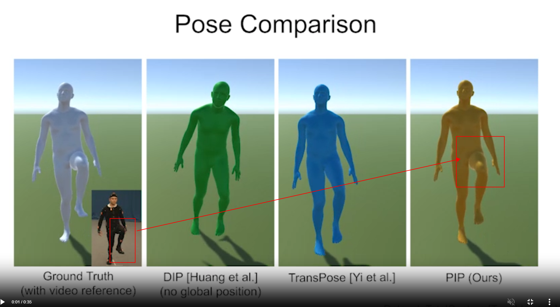 Ask for help for lift leg · Issue #36 · Xinyu-Yi/PIP · GitHub