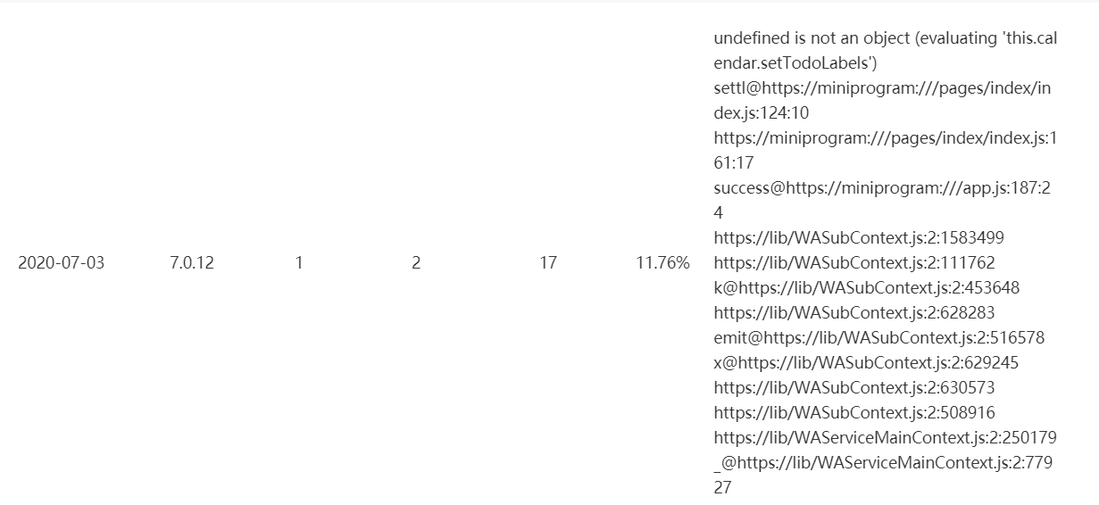 有时候日历一片空白 · Issue #338 · treadpit/wx_calendar · GitHub
