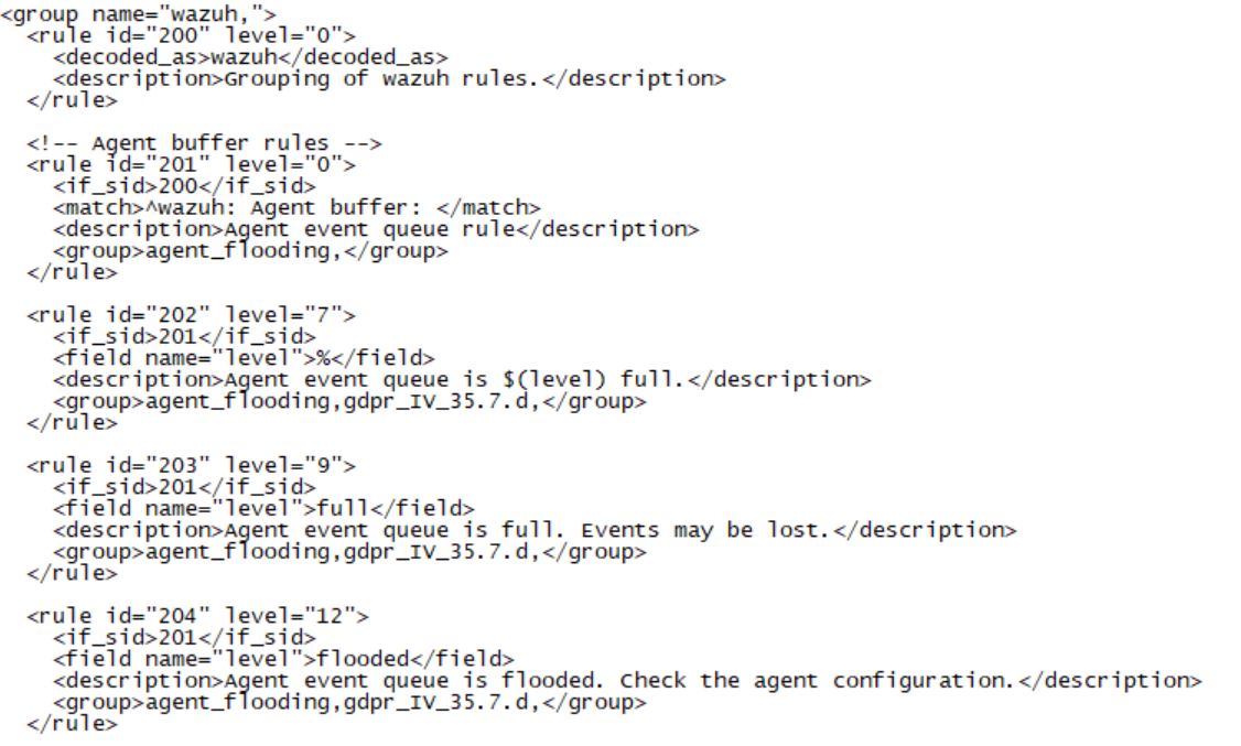 How To Set The Customized Rule · Issue 564 · Wazuh Wazuh Ruleset · Github