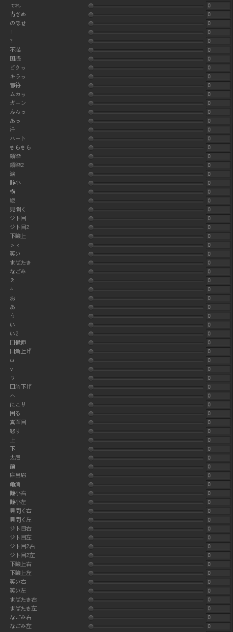 blendshape names empty after export · Issue #653 · mafaca/UtinyRipper · GitHub