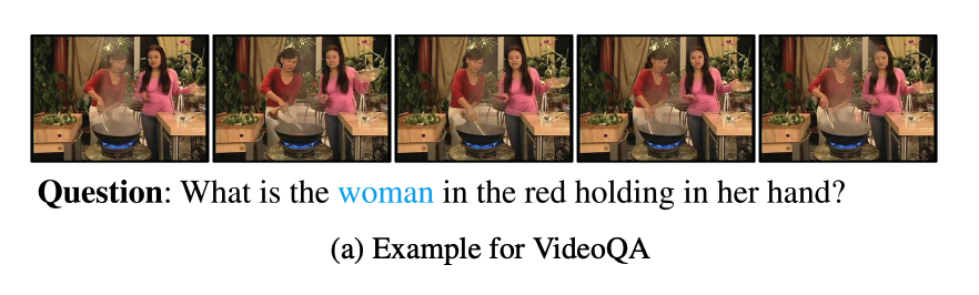 GitHub - MM-IR/awesome-GNN: 关于图神经网络的一些工作总结