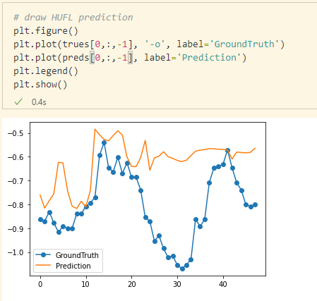 Ignoring target variable in MS forecast case? · Issue #200 · zhouhaoyi ...
