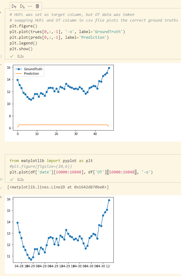 Ignoring target variable in MS forecast case? · Issue #200 · zhouhaoyi ...
