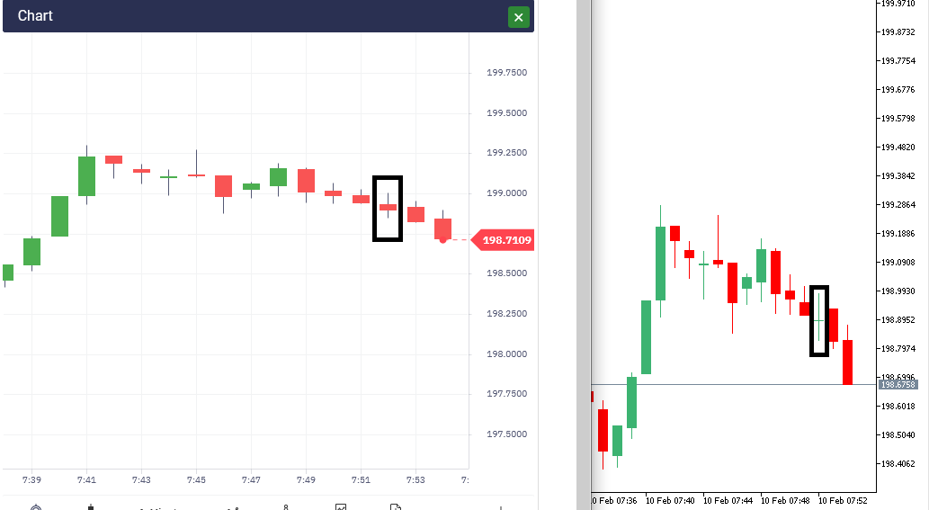Binary.com PRICE MANIPULATION WITH PROOF · Issue #2444 · binary-com/binary-bot · GitHub