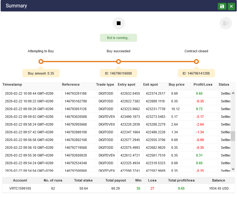 please modify this bot · Issue #2481 · binary-com/binary-bot · GitHub