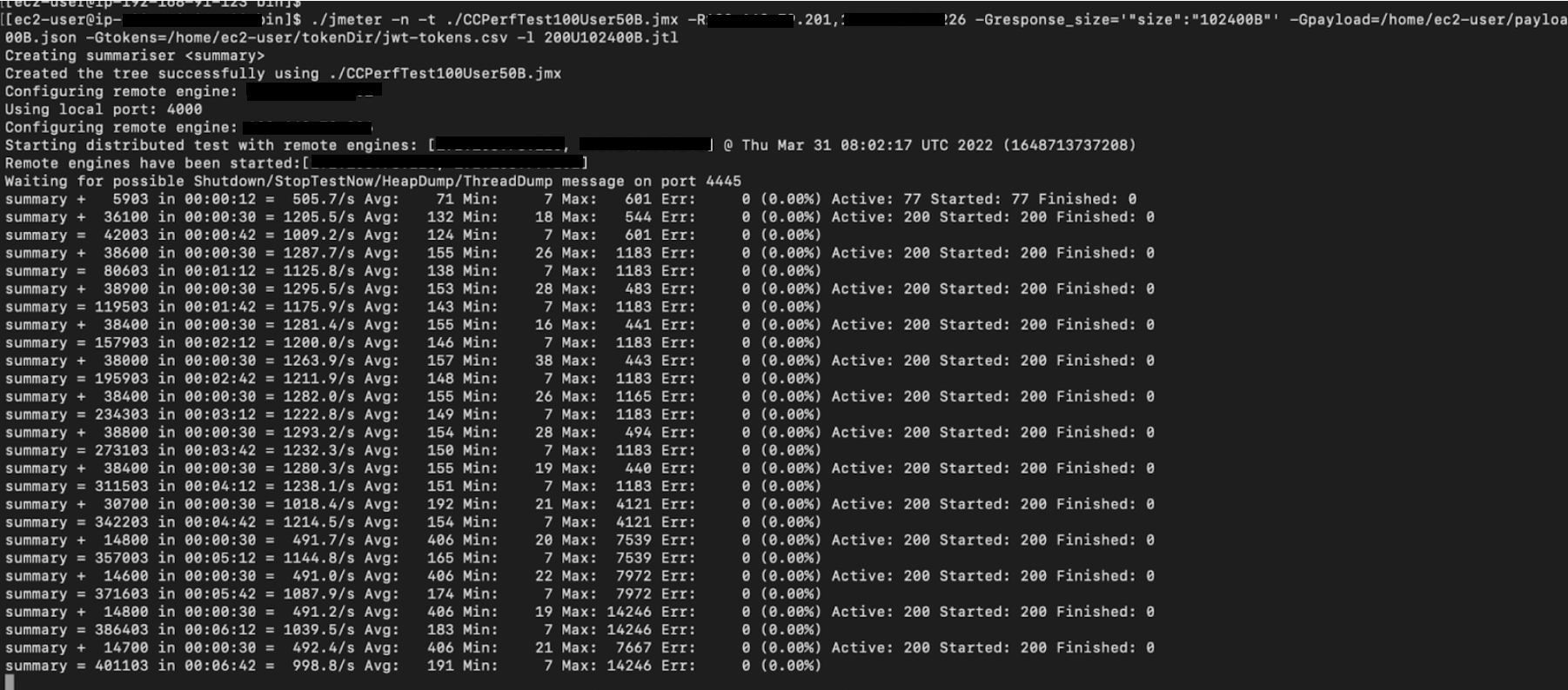 Performance drops when using a large payload with requests · Issue #20956 · envoyproxy/envoy ...