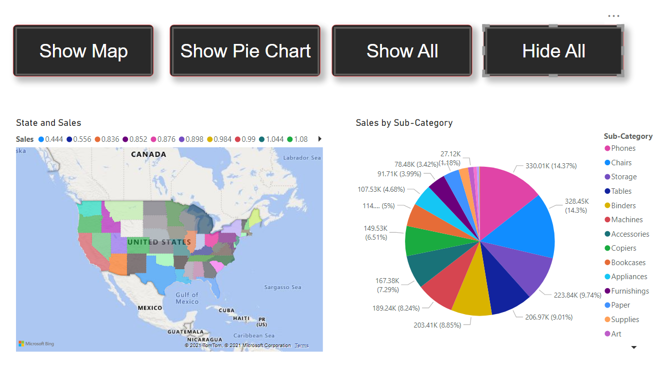 GitHub - santos-k/Power-Bi-Dashboard
