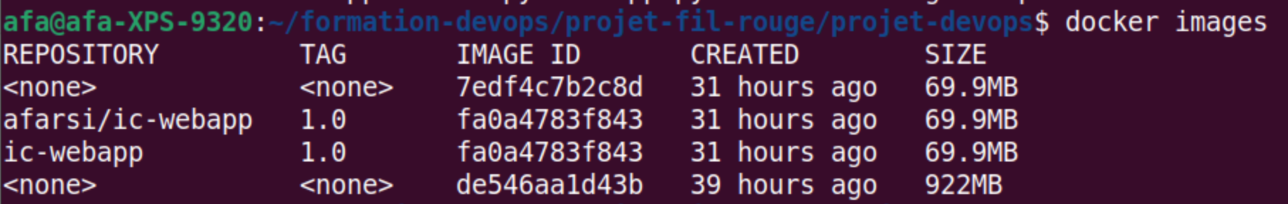 GitHub - a-farsi/projet-devops
