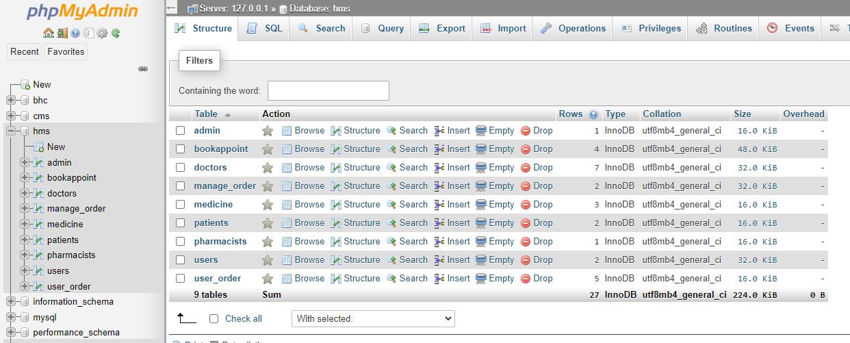 GitHub - MatrixGlitch-Hridoy/HospitalManagementSystem: This is the ...